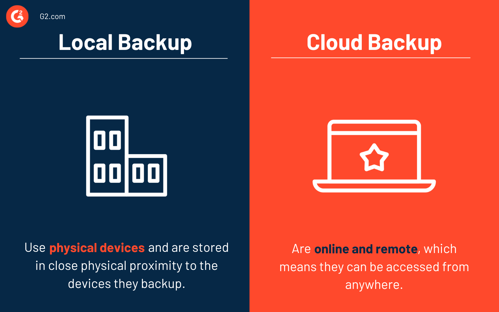 Local Backup | Technology Glossary Definitions | G2 Local Backup | Technology Glossary Definitions | G2